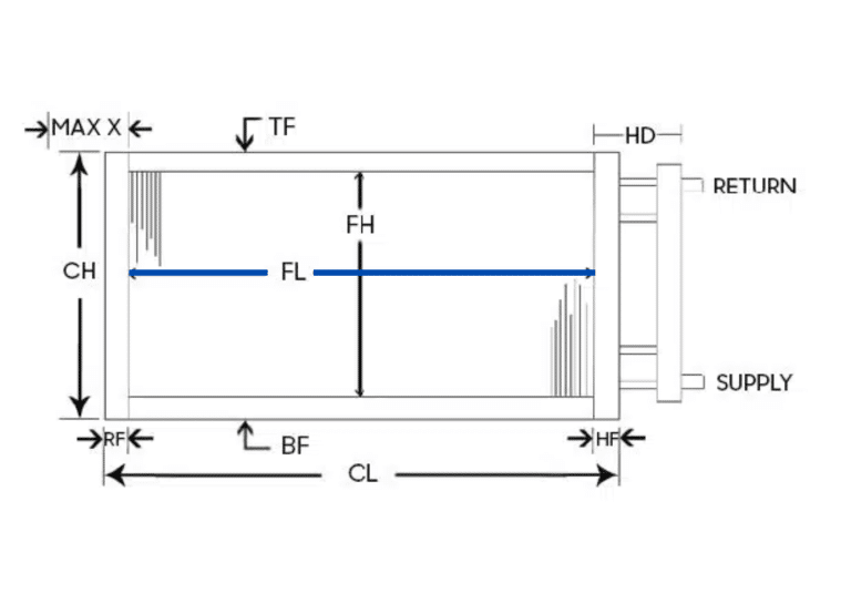 About Us | Lincoln Associates